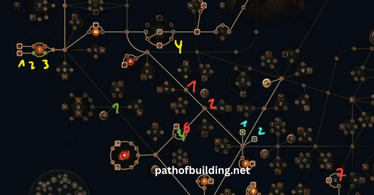 Path of Building Build Optimization Guide